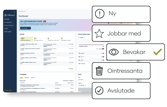 SMART - ny projektanbefalingsfunktion